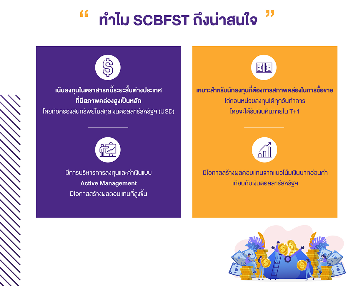 กองทุนเปิดไทยพาณิชย์ ตราสารหนี้ระยะสั้นต่างประเทศ (ชนิดสะสมมูลค่า) SCBFST