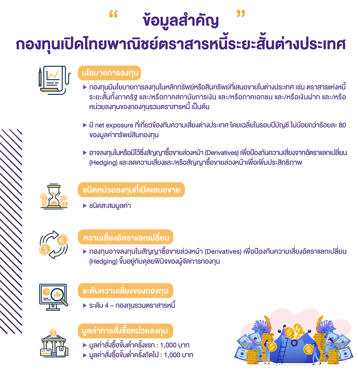 กองทุนเปิดไทยพาณิชย์ ตราสารหนี้ระยะสั้นต่างประเทศ (ชนิดสะสมมูลค่า) SCBFST