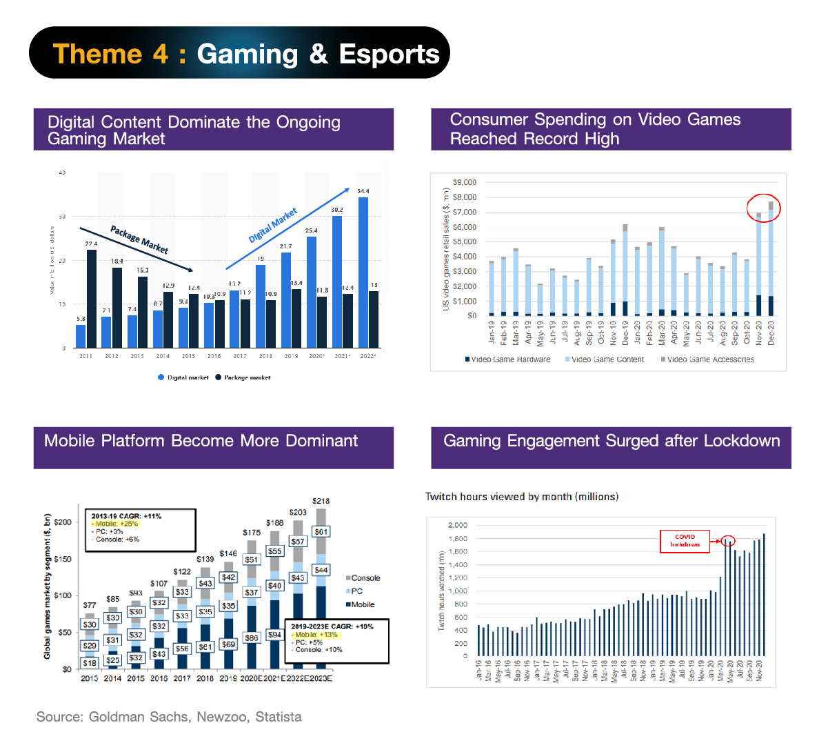 กองทุนเปิดไทยพาณิชย์ Global Thematic Trigger (SCBGTTG) เสนอขายครั้งแรก 23 – 29 มีนาคม 2564