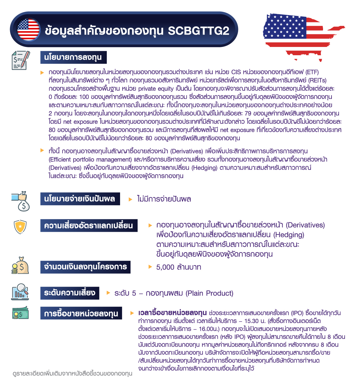 กองทุนเปิดไทยพาณิชย์ Global Thematic Trigger (SCBGTTG2) เสนอขายครั้งแรก 18 พ.ค. 64 - 24 พ.ค. 64