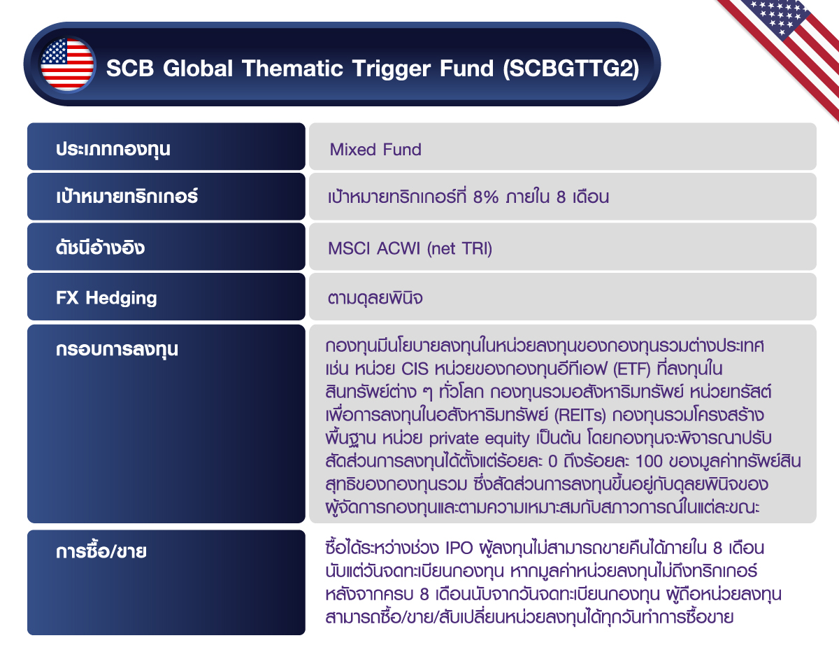 กองทุนเปิดไทยพาณิชย์ Global Thematic Trigger (SCBGTTG2) เสนอขายครั้งแรก 18 พ.ค. 64 - 24 พ.ค. 64