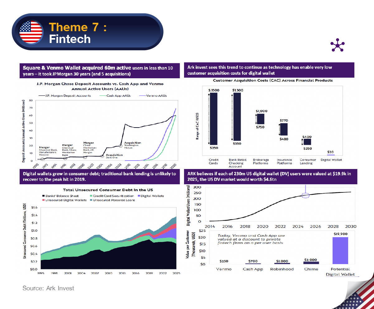 กองทุนเปิดไทยพาณิชย์ Global Thematic Trigger (SCBGTTG2) เสนอขายครั้งแรก 18 พ.ค. 64 - 24 พ.ค. 64