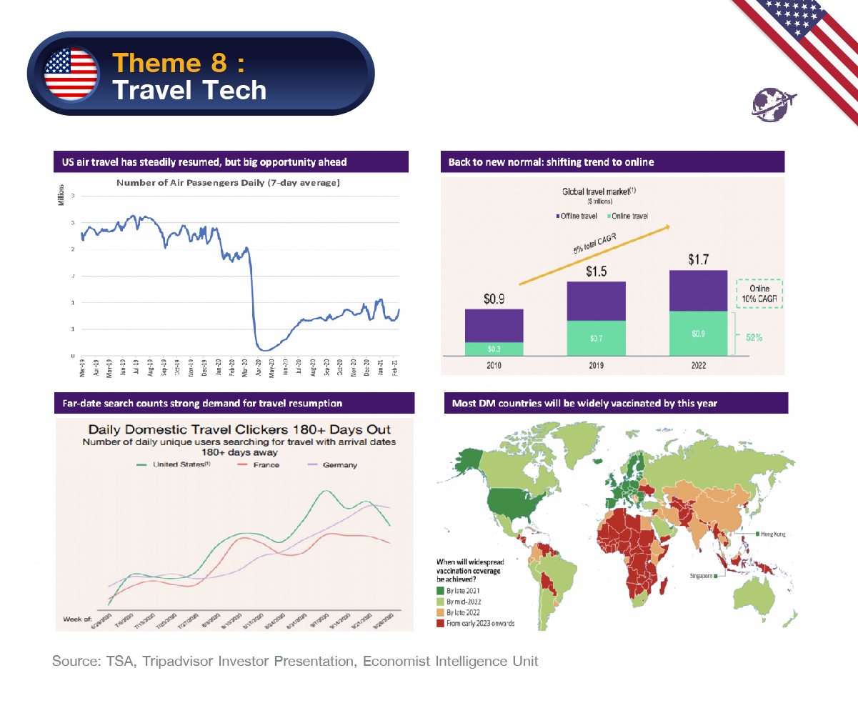 กองทุนเปิดไทยพาณิชย์ Global Thematic Trigger (SCBGTTG2) เสนอขายครั้งแรก 18 พ.ค. 64 - 24 พ.ค. 64