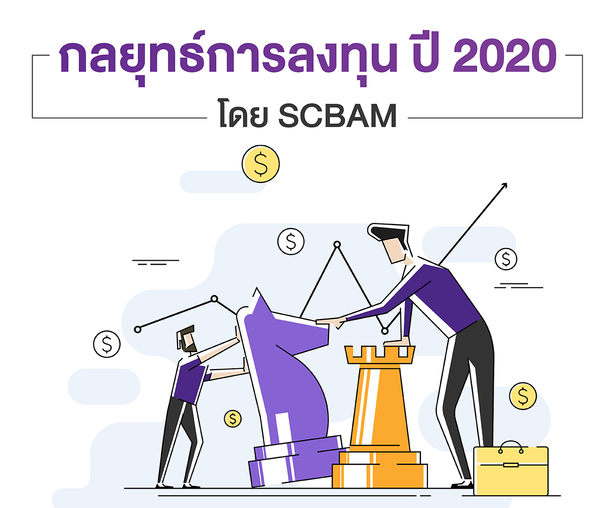 กลยุทธ์การลงทุน ปี 2020 โดย SCBAM