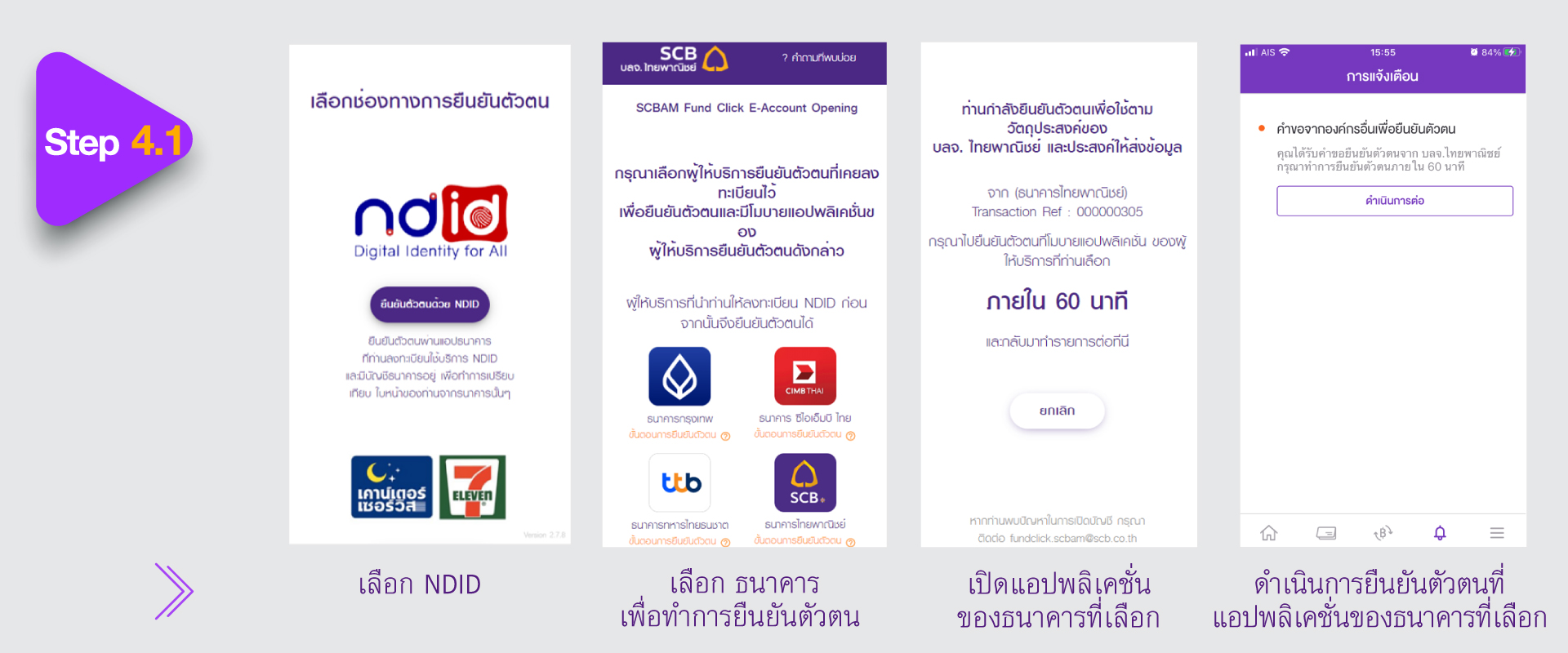 ให้ทุก Click การลงทุนเป็นเรื่องง่าย กับ SCBAM Fund Click
