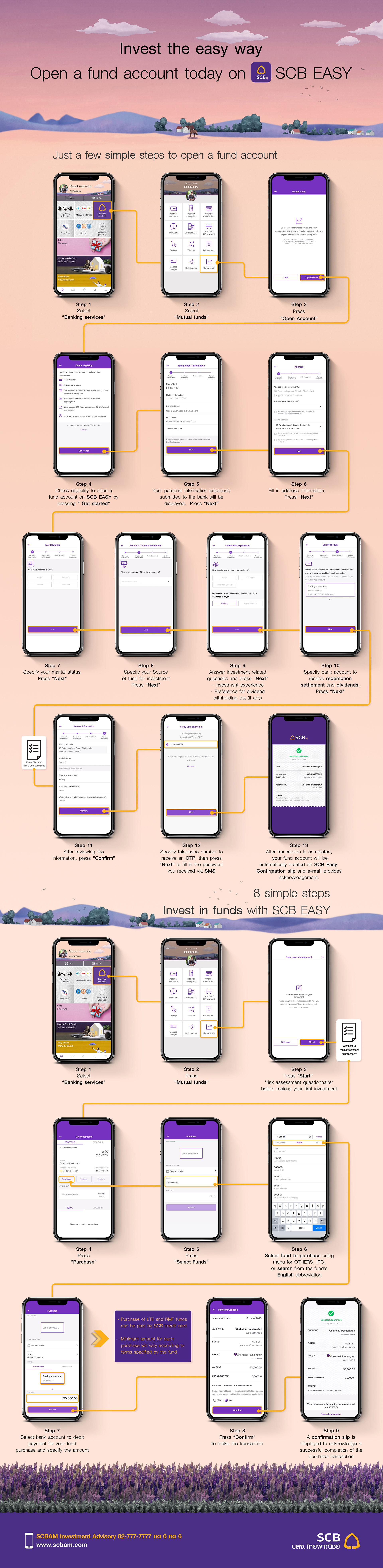 SCB Asset Management (SCBAM)